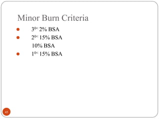 Burns & its Physiotherapy Management..pptx