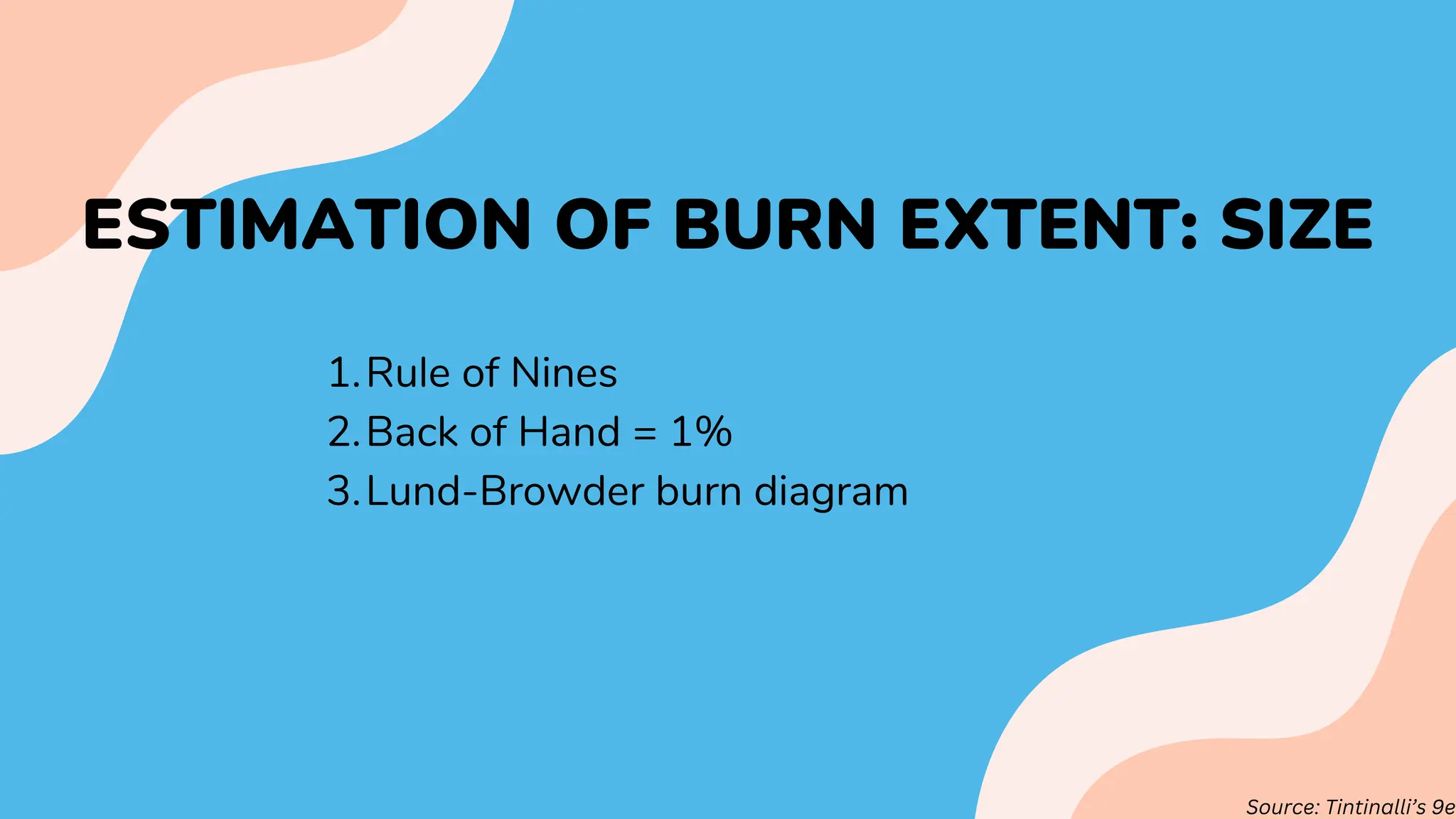 Burns (Trauma) Powerpoint - Medical School | PDF