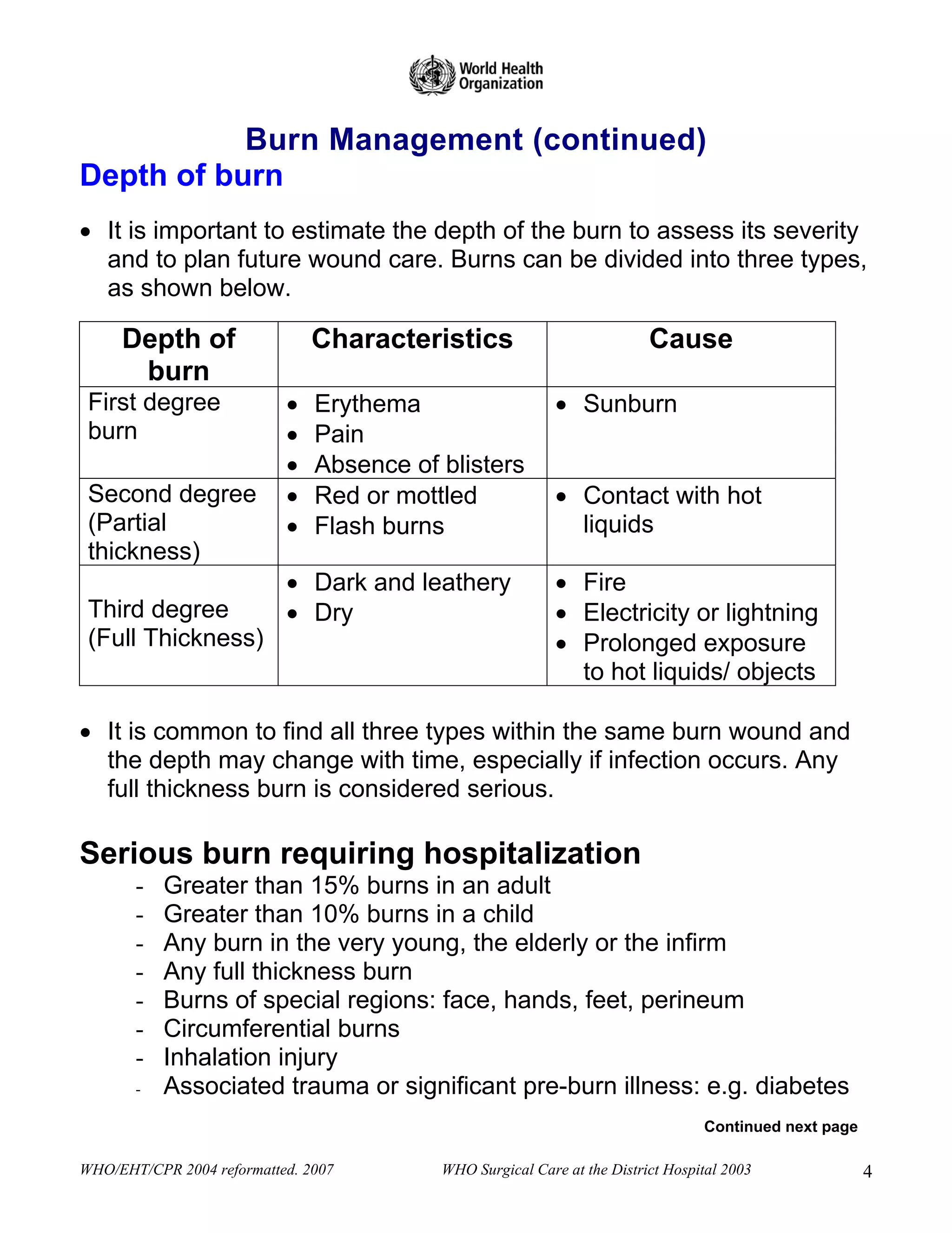 Burns management | PDF