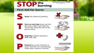 Burns management presentation by 2nd yr MSC nursing student