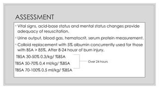 Pediatric burns management in ward and icu.pptx