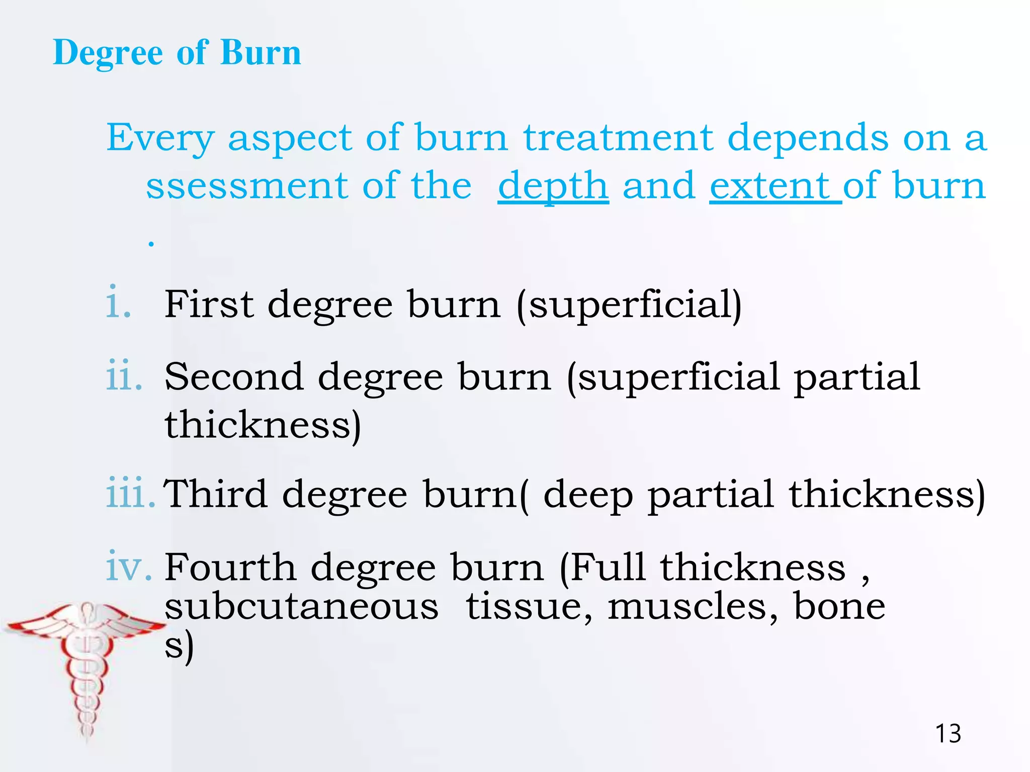 BURNS TYPES AND ITS MANAGEMENT | PPTX