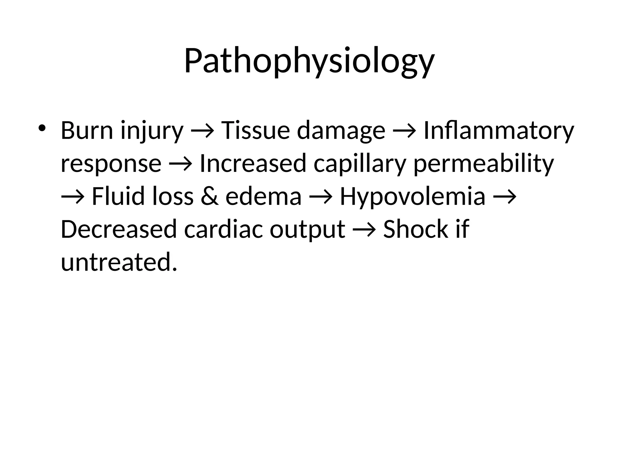 Burns_Presentation_BSc_Nursing ahn 1st.pptx