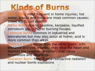 Pathophysiology, Nutritional Management of BURNS | PPT