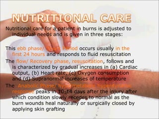 Pathophysiology, Nutritional Management of BURNS | PPT