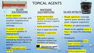 Burns Rehabilitation | PPTX