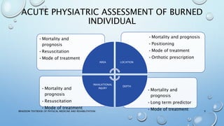 Burns Rehabilitation | PPTX