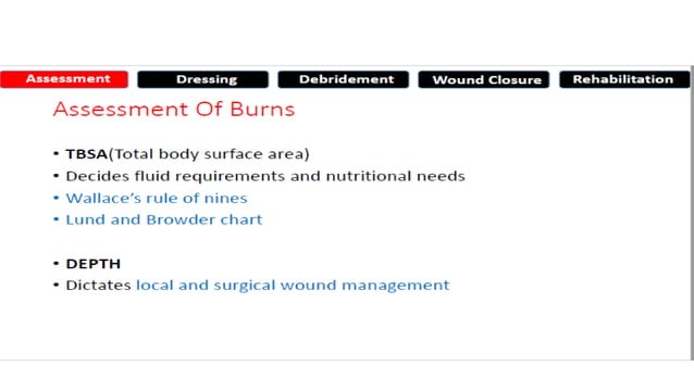 Burns surgical management | PPTX | First Aid | Injuries