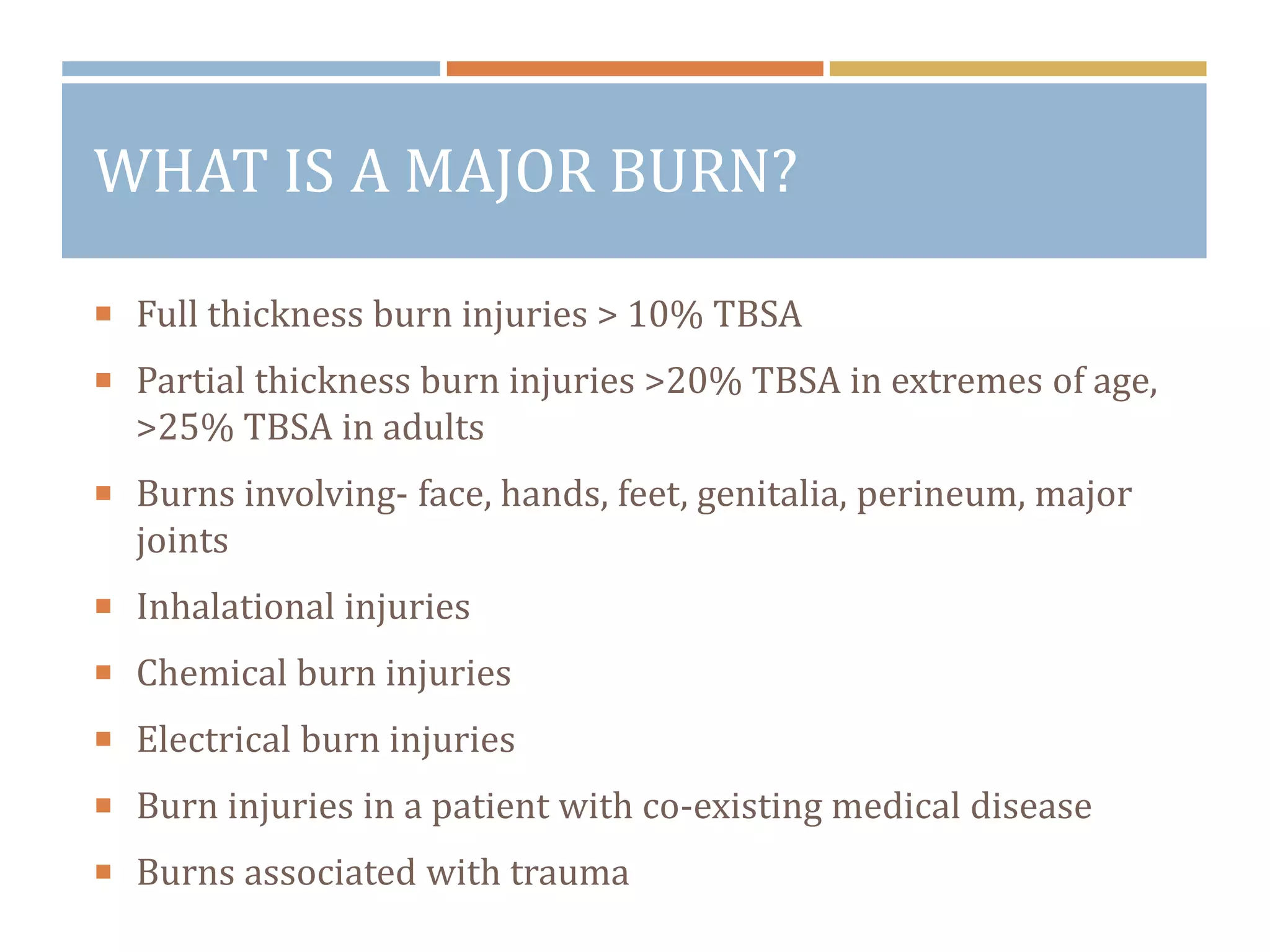 Anaesthetic management in a patient of burns injury | PPT