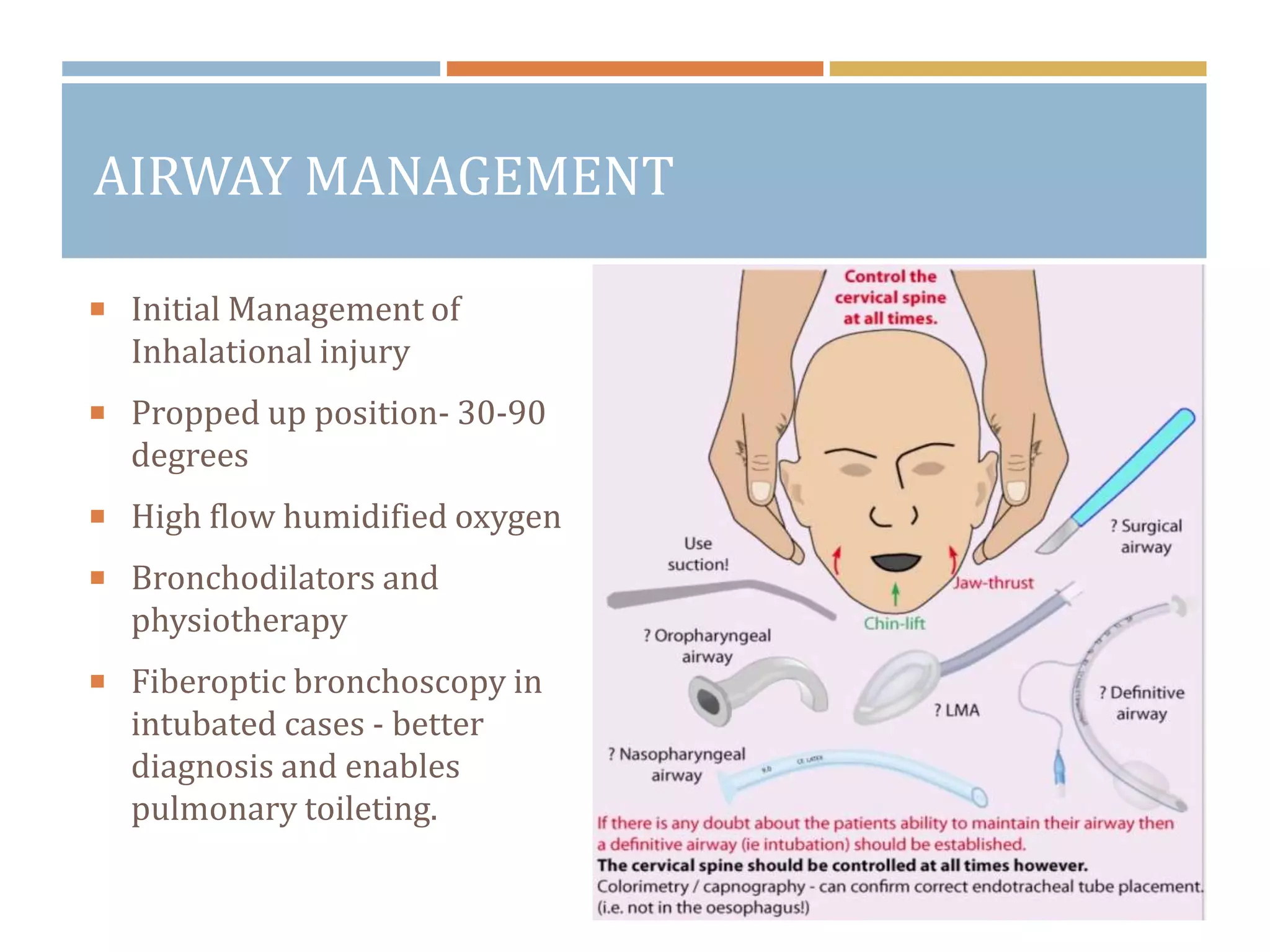 Anaesthetic management in a patient of burns injury | PPTX