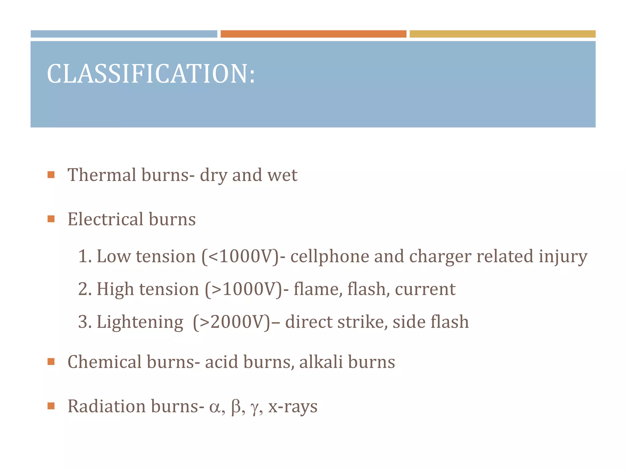 Anaesthetic management in a patient of burns injury | PPTX