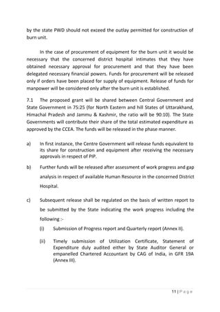 Operational guidelines for establishment of Burn unit | PDF