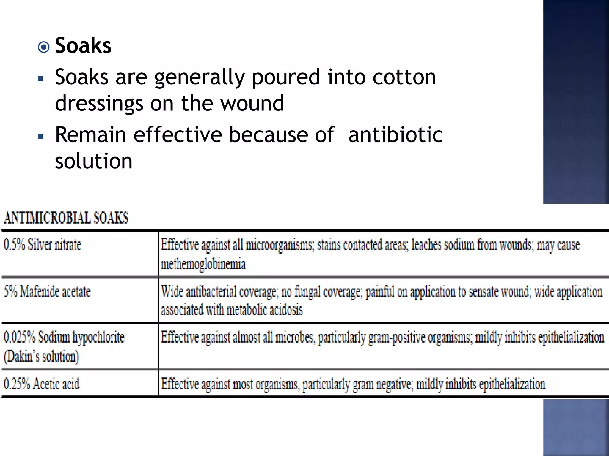 Burn wound management | PPTX