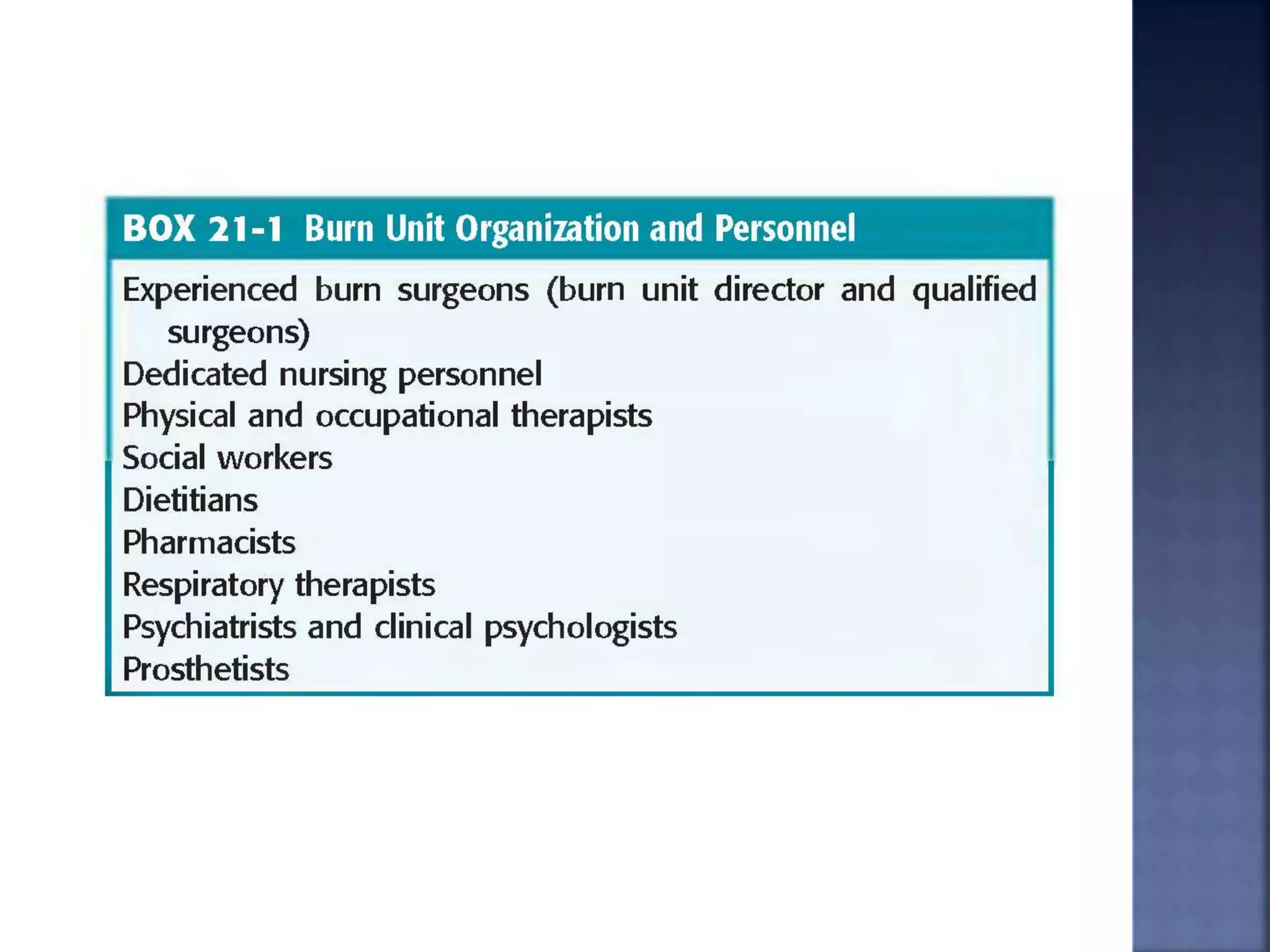 Burn wound management | PPTX