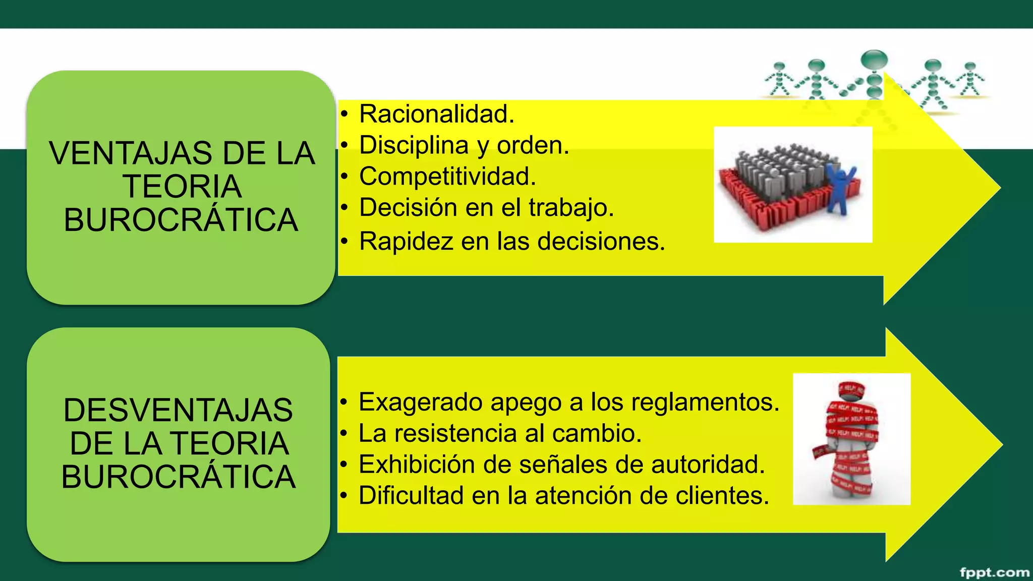 Burocracia Y Estructuralista Ppt