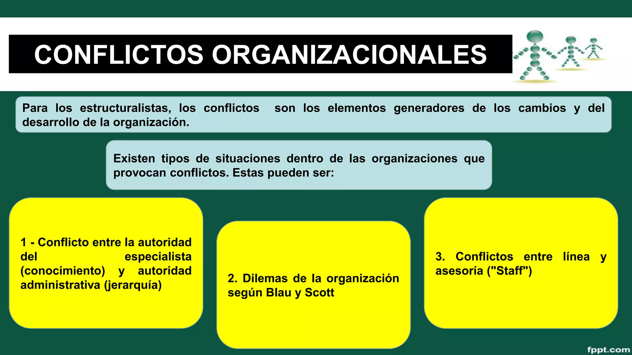 Burocracia Y Estructuralista Ppt