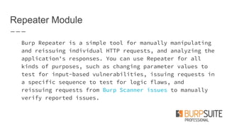 Burp suite | PPTX | Computing | Technology & Computing