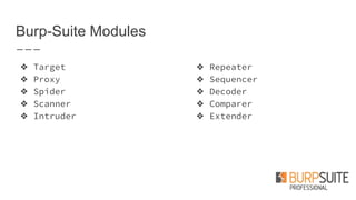 Burp suite | PPTX | Computing | Technology & Computing