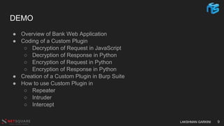 Create a Custom Plugin in Burp Suite using the Extension | PPT