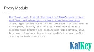 Burp intruder | PPT