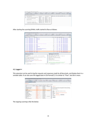 Burp suite | PDF