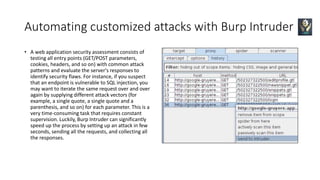 Burp suite | PPTX