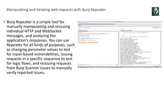 Burp suite | PPTX