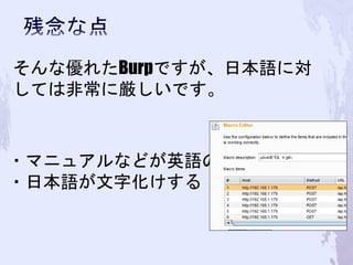 Burp Suite Japanユーザグループ紹介 | PPTX