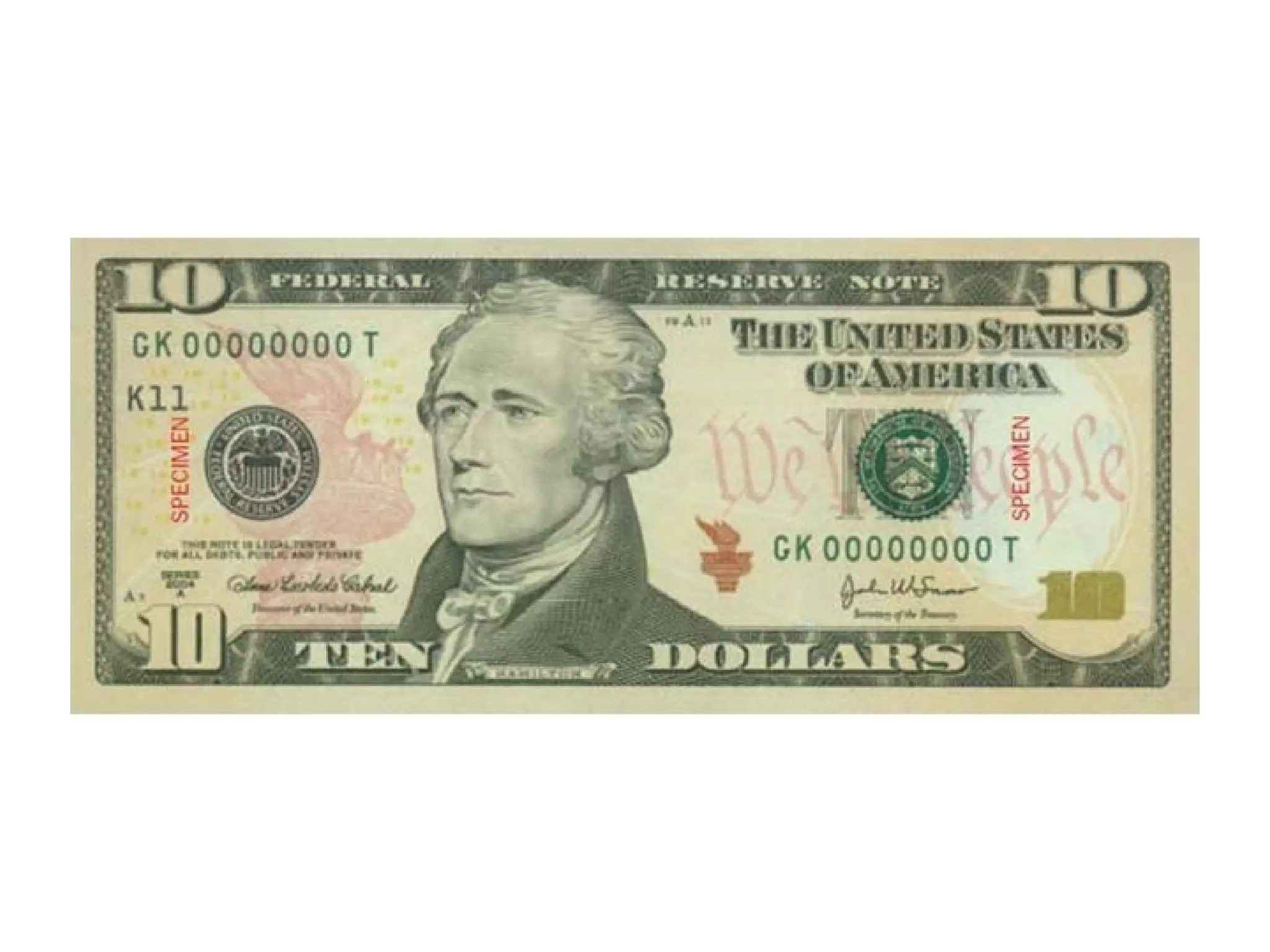 Burr hamilton duel | PPT