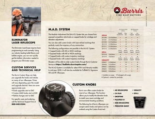 Catalog 2020 | Burris | Optics Trade | PDF