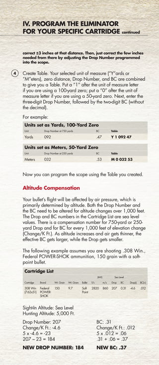Burris Eliminator III LaserScope Instruction Manual | PDF