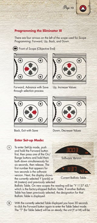 Burris Eliminator III LaserScope Instruction Manual | PDF