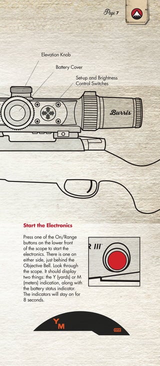 Burris Eliminator III LaserScope Instruction Manual | PDF