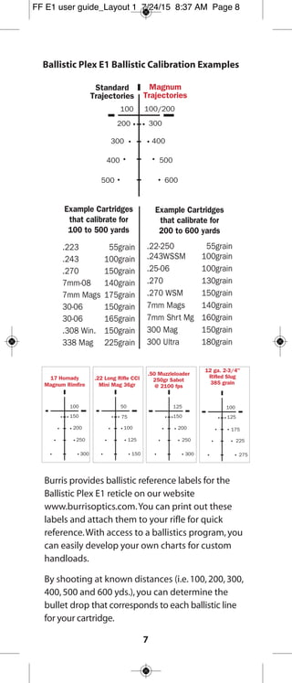 Burris Fullfield E1 Riflescopes Instruction Manual | Optics Trade | PDF