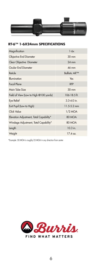 Burris RT-6 RifleScope Instruction Manual | Optics Trade | PDF