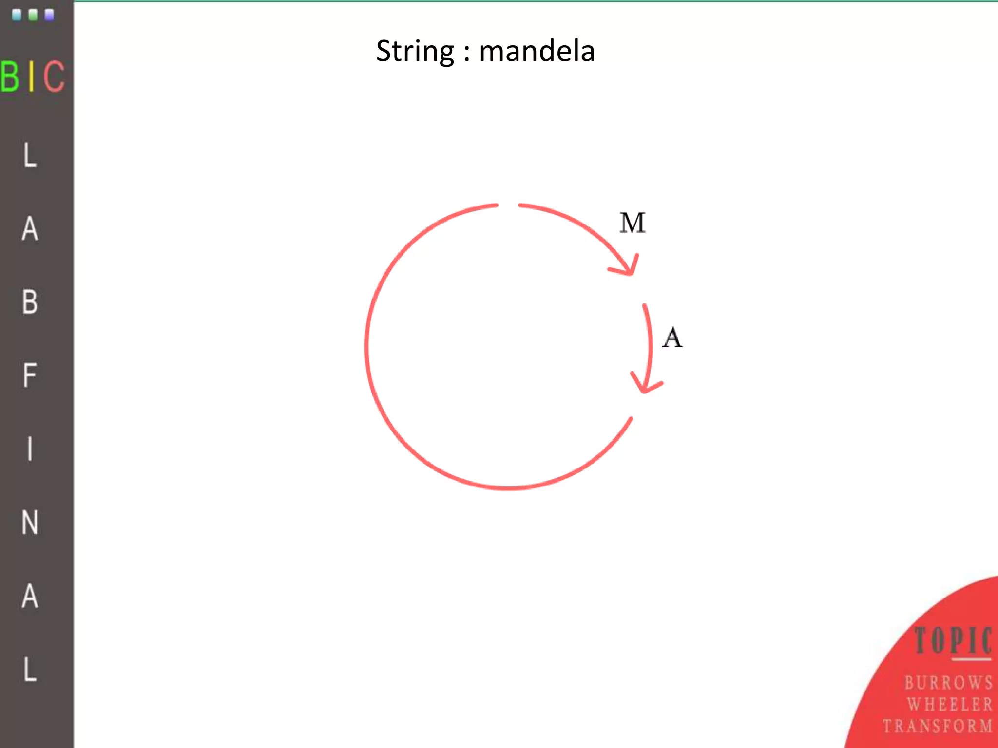 Burrows wheeler transform Assignment (Encoding and Decoding Technique) | PPT