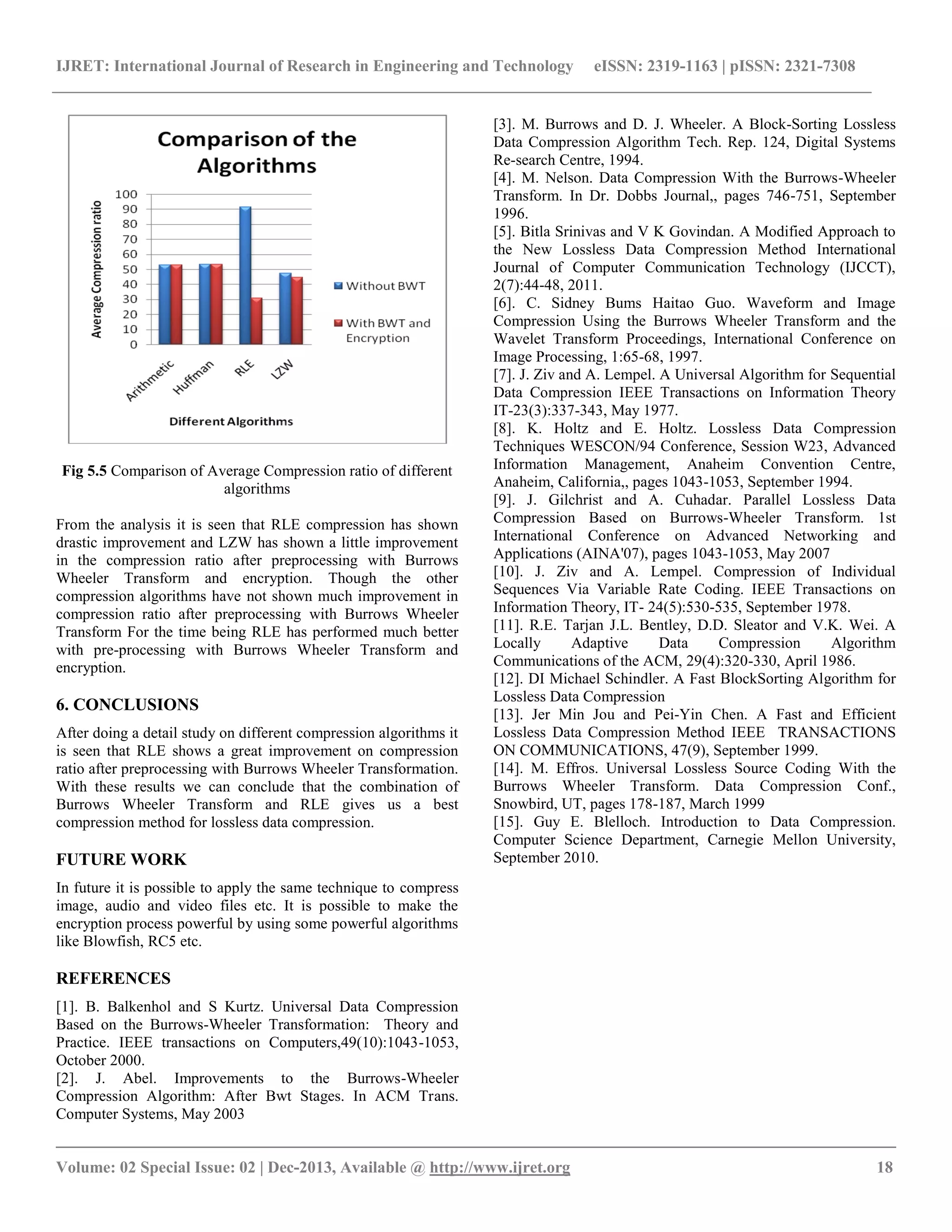Burrows wheeler based data compression and secure transmission | PDF