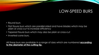 DentalbursDental burslecture and types.pptx