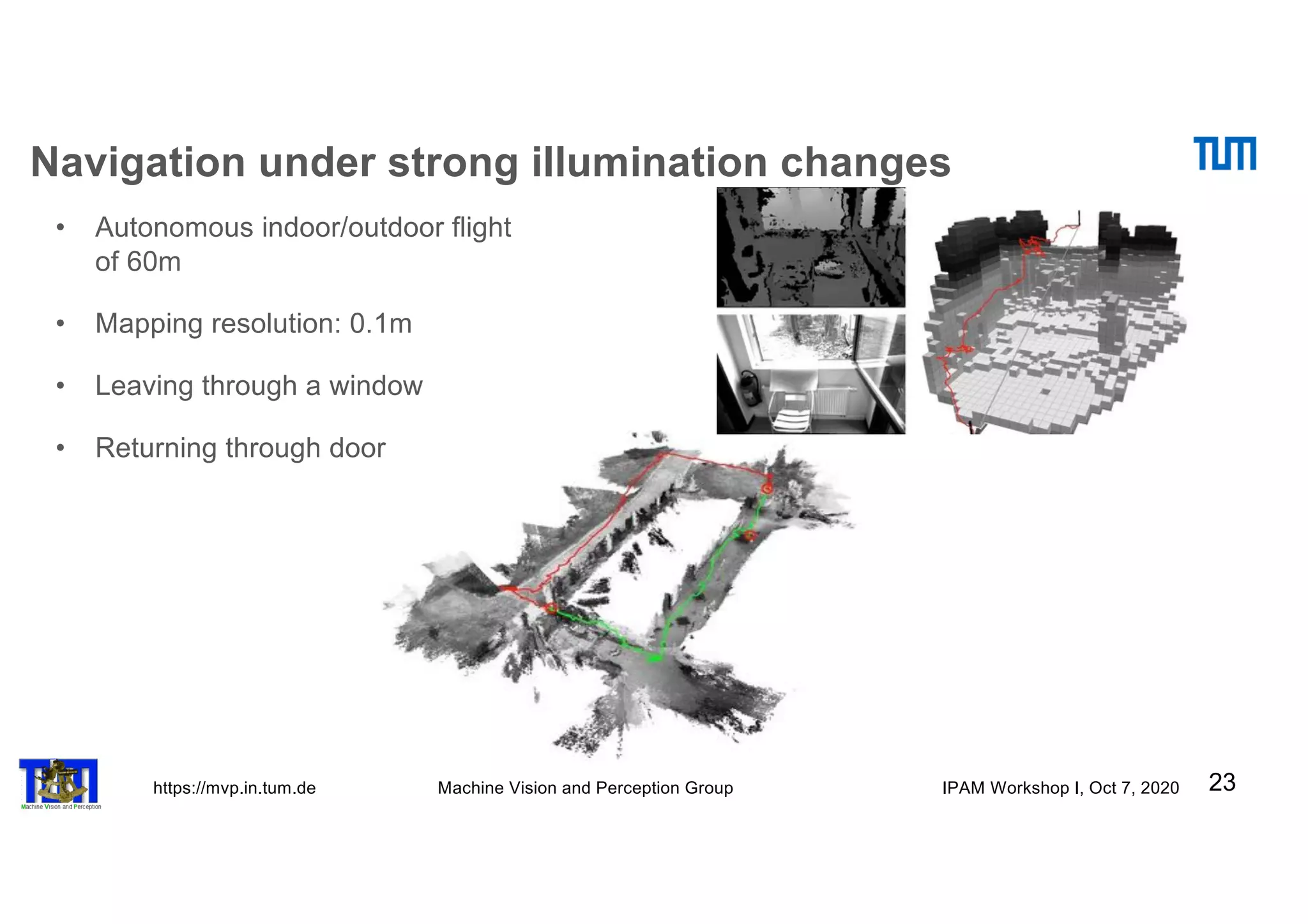 Visual Mapping And Collision Avoidance Dynamic Environments In Dynamic