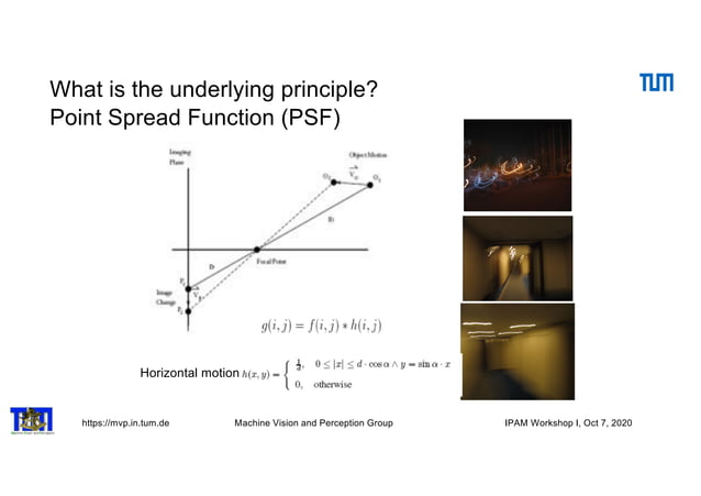 Visual Mapping And Collision Avoidance Dynamic Environments In Dynamic Environments Ppt