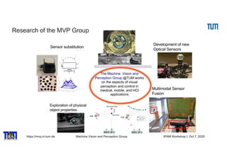 Visual Mapping and Collision Avoidance Dynamic Environments in Dynamic Environments | PPT
