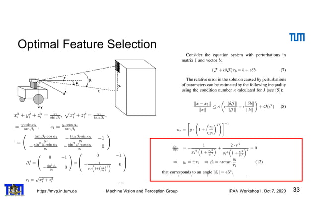 Visual Mapping And Collision Avoidance Dynamic Environments In Dynamic Environments Ppt
