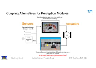 Visual Mapping and Collision Avoidance Dynamic Environments in Dynamic Environments | PPT