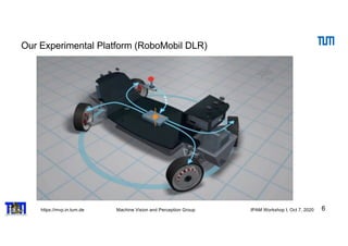 Visual Mapping and Collision Avoidance Dynamic Environments in Dynamic Environments | PPT