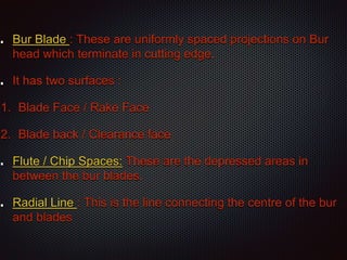 Burs in dentisty ashish | PPTX