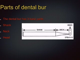 Burs in dentisty ashish | PPTX