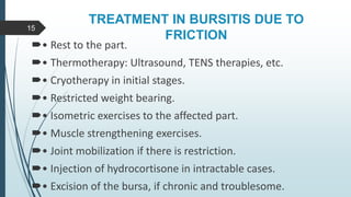 bursitisits treatment and nursing management .pptx