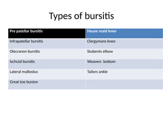 Bursitis. or inflammation of bursa and management of it | PPT