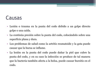 Bursitis Del Olecranon Codo y tratamiento.pptx