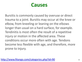 Bursitis/Tendinitis | PPTX